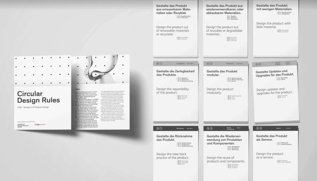 Free download: Toolkit »Circular Design Rules V 1.0« by IDRV and ...
