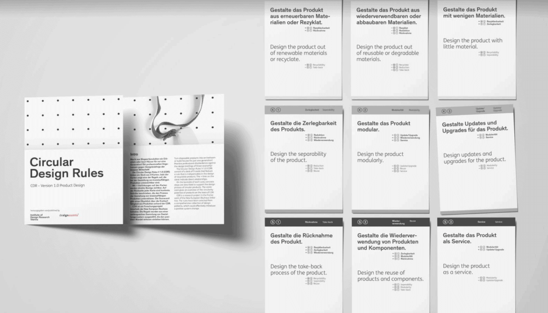 Free download: Toolkit »Circular Design Rules V 1.0« by IDRV and ...