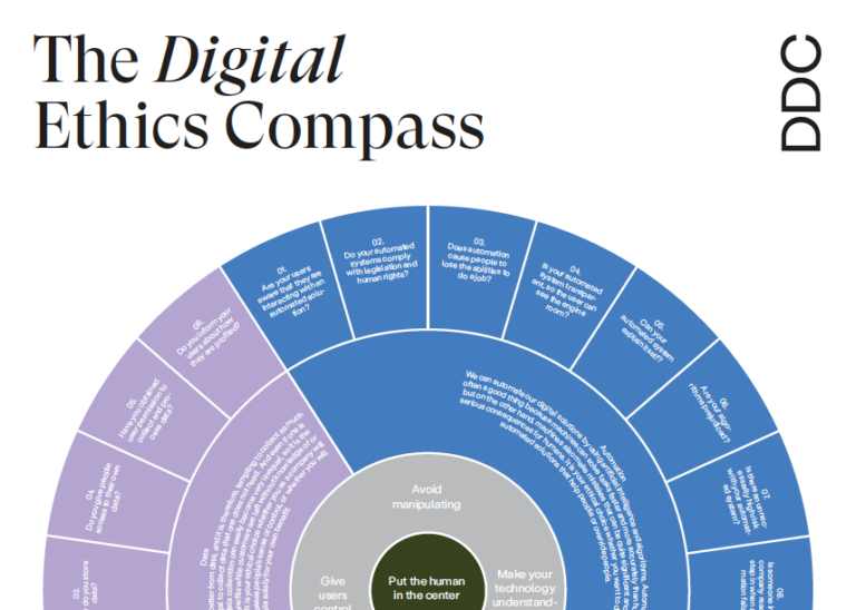 The Digital Ethics Compass – BEDA